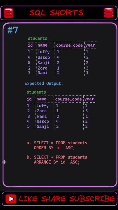SQL SHORTS - 7 | OMKAR PAWAR | Data Decides - YouTube
