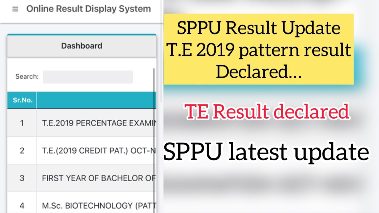 SPPU Result update | T.E. 2019 Result update | SPPU | Pune University ...