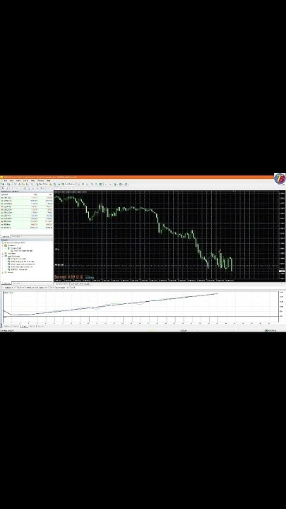 📈 fxDreema - How to build a forex robot without coding - YouTube
