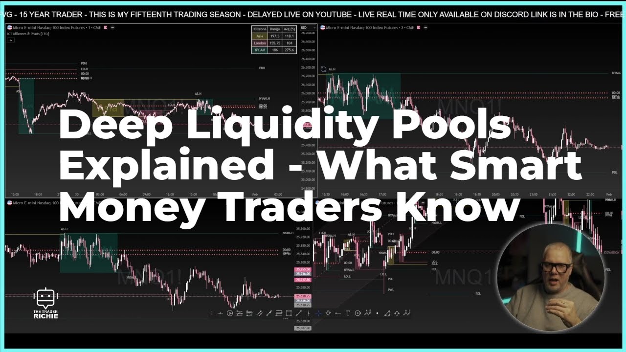 Deep Liquidity Pools Explained | What Smart Money Traders Know - YouTube