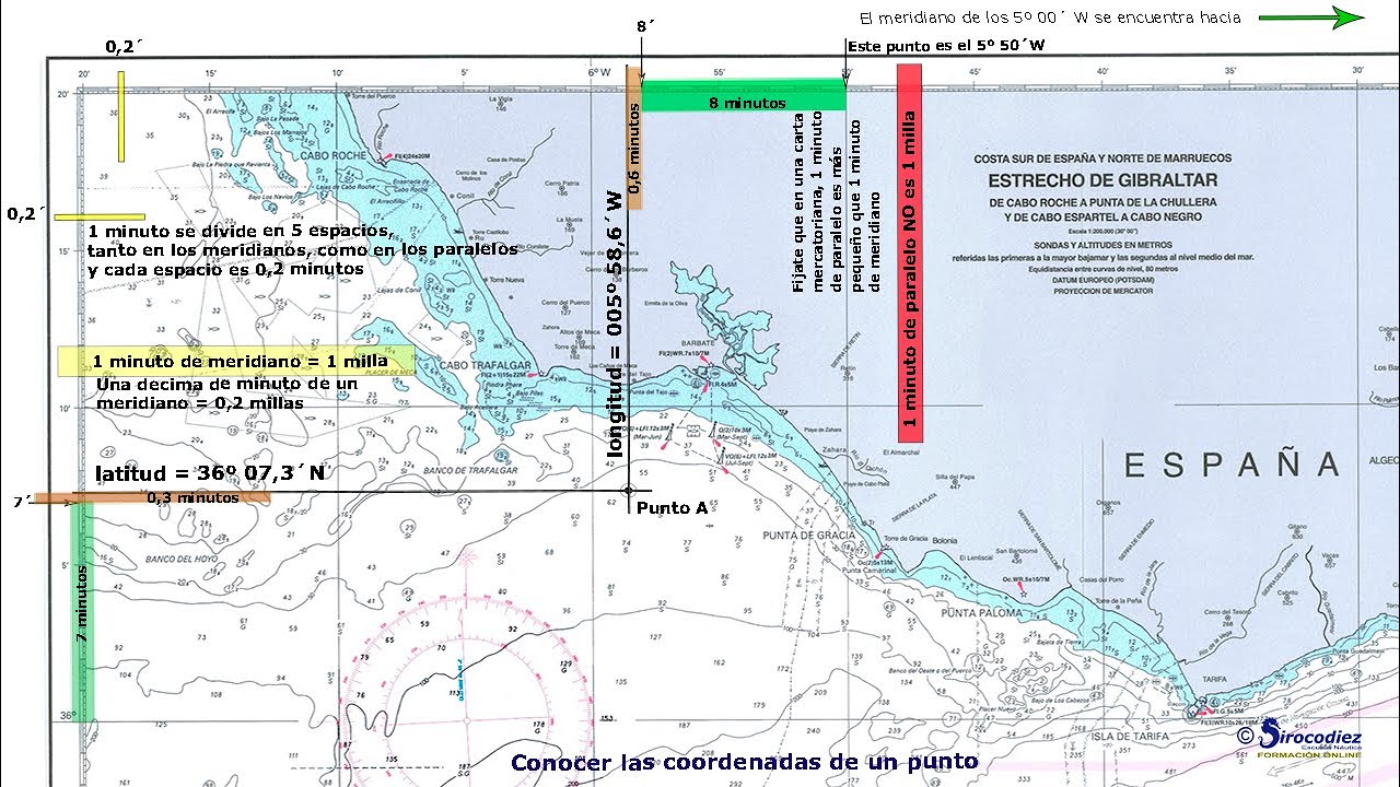 Conocer Las Coordenadas De Un Punto En Una Carta N utica PER Online conocer-las-coordenadas-de-un-punto-en-una-carta-n-utica-per-online
