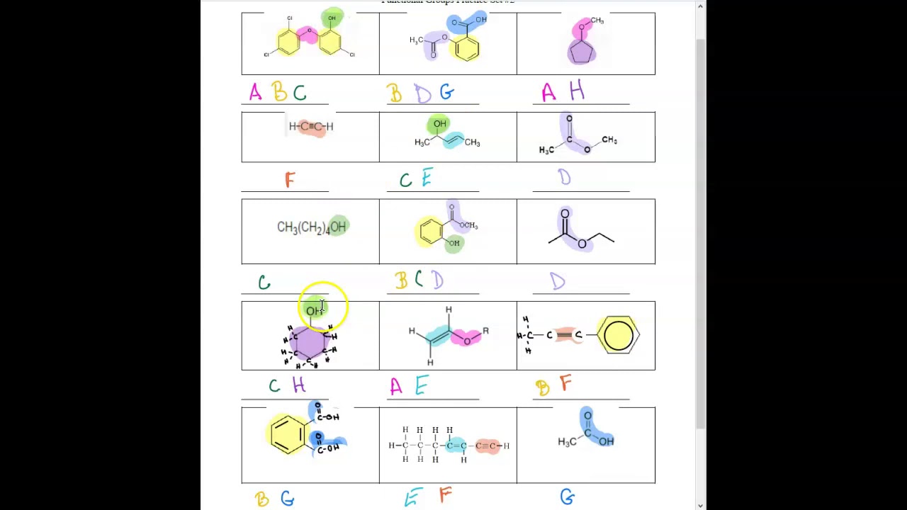 Practice with functional groups 2 KEY - YouTube
