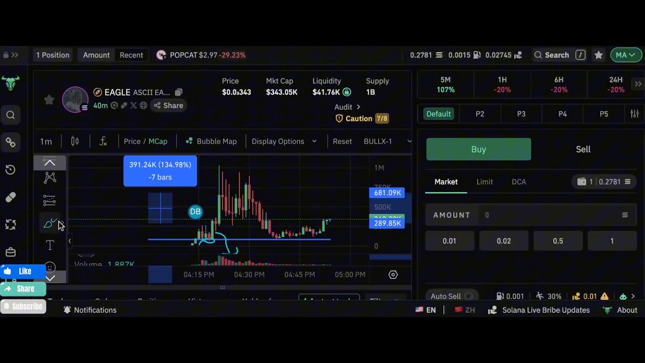 Neo Bullx sidee loo isticmaala. sidee loo helaa memecoinska 100x ah ...