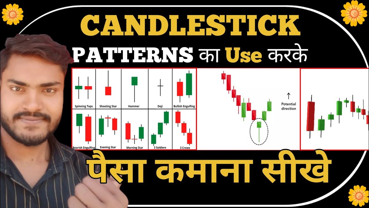Free Complete Candlestick Patterns Course | Episode 1 | All Single ...