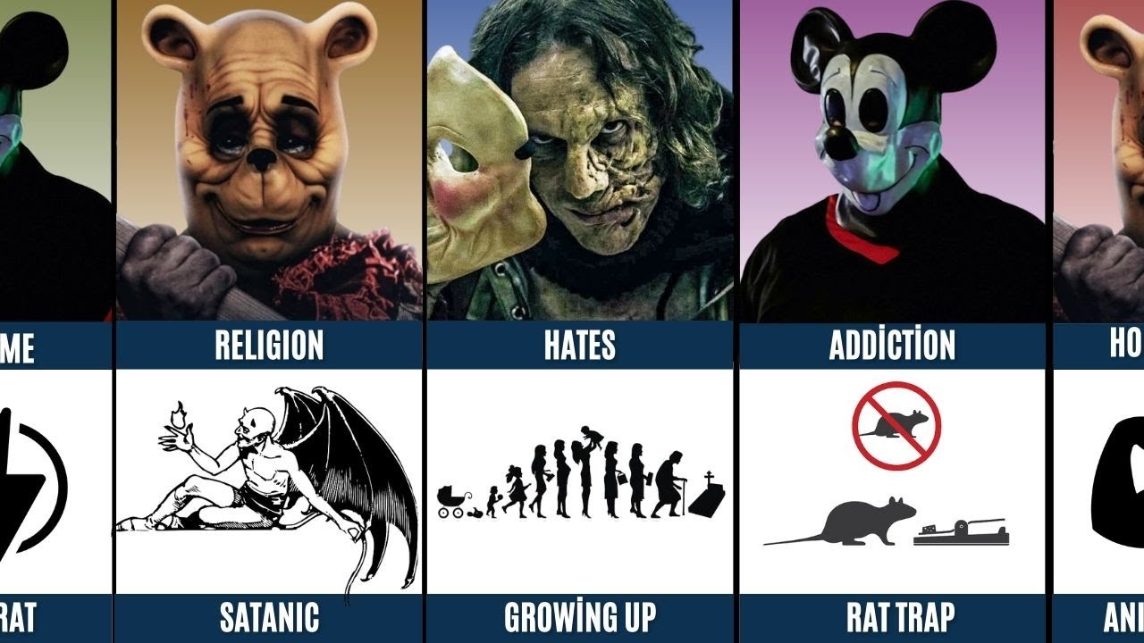 Comparison : Winne de Pooh vs Peter Pan vs The Mouse Trap - YouTube