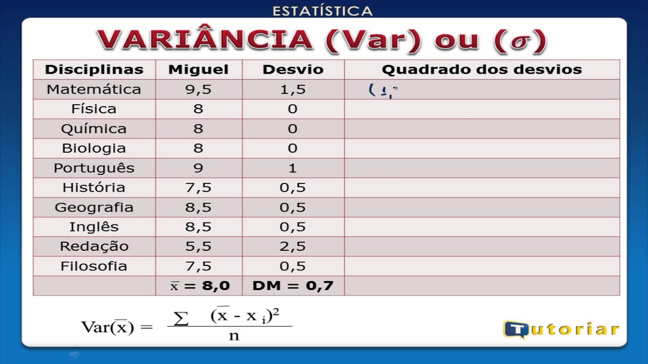 ESTATÍSTICA - VARIÂNCIA - YouTube