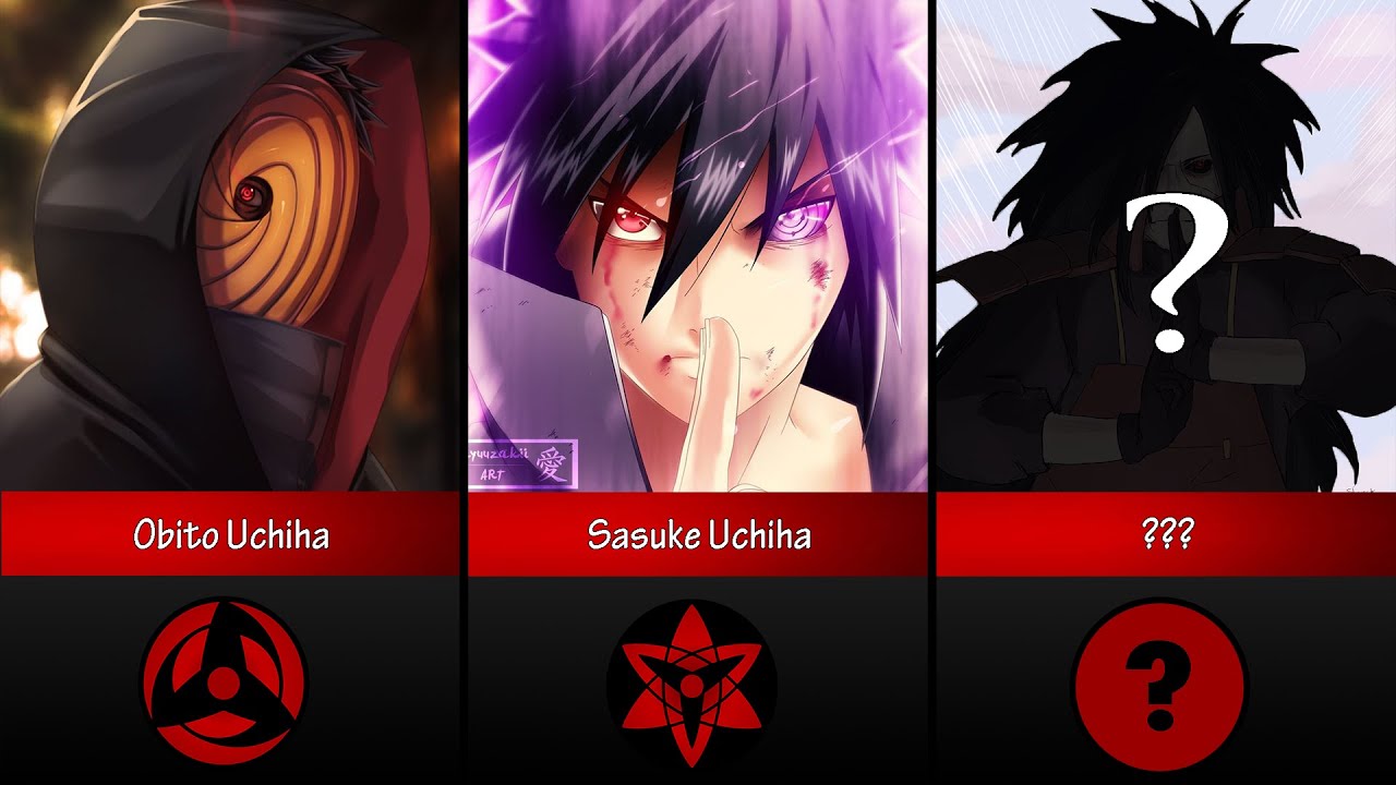 All types of Sharingan | Anime Naruto & Boruto - YouTube