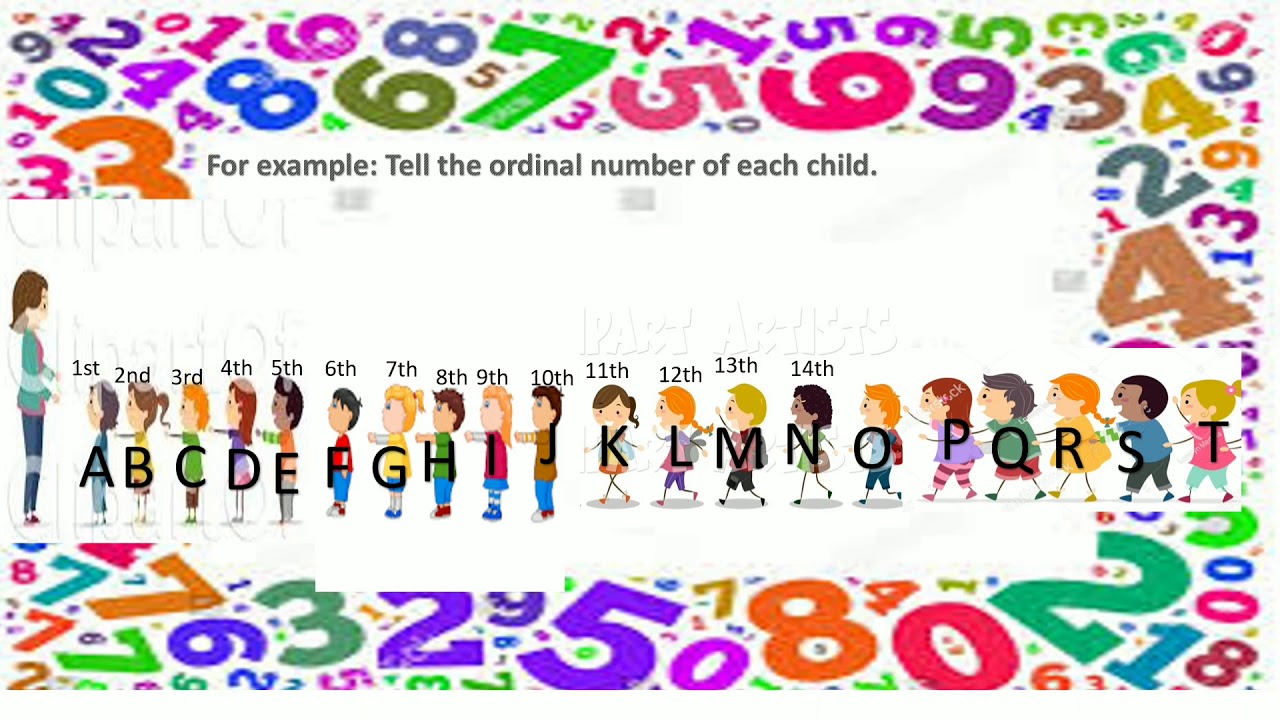 Identifying Ordinal Numbers 1st - 20th KG - YouTube