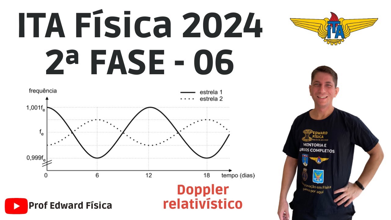 ITA 2024 Física 2ª Fase - 06 - YouTube