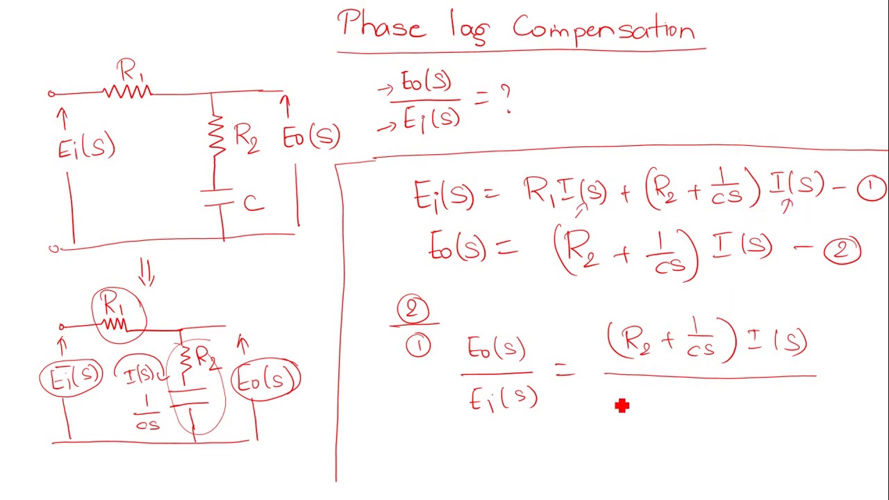 Phase lag Compensation - YouTube