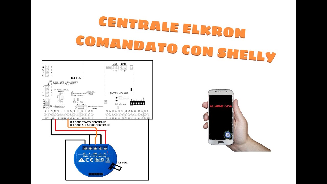 ELKRON MP110 COMANDATA DA REMOTO CON LO SMARTPHONE E SHELLY - YouTube