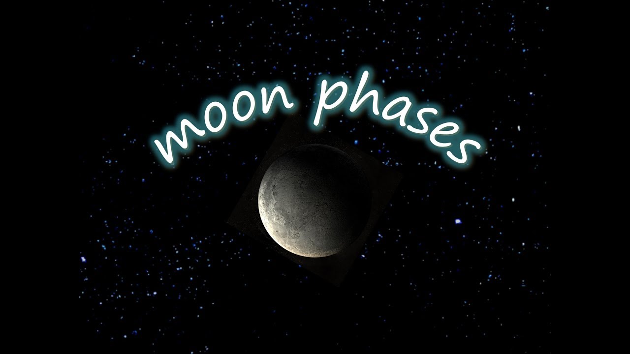 Moon Phases | Fundamental Knowledge | Celestial Optics | Geometry ...