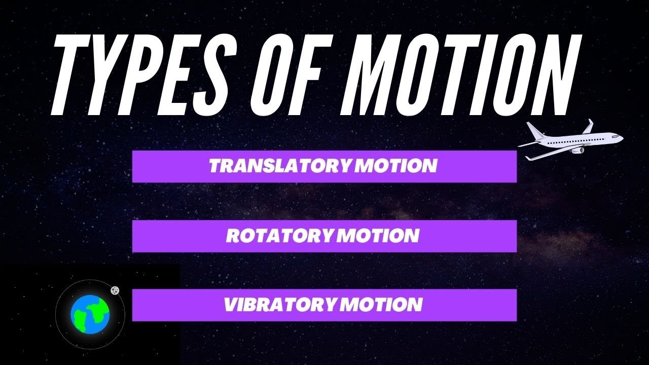 Types Of Motion Class 9 Physics Sindh Board Chaper 2 Translatory types-of-motion-class-9-physics-sindh-board-chaper-2-translatory