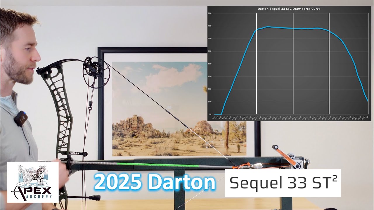 (2025) Darton Sequel 33 ST2 - The Ultimate In-Depth Review - YouTube