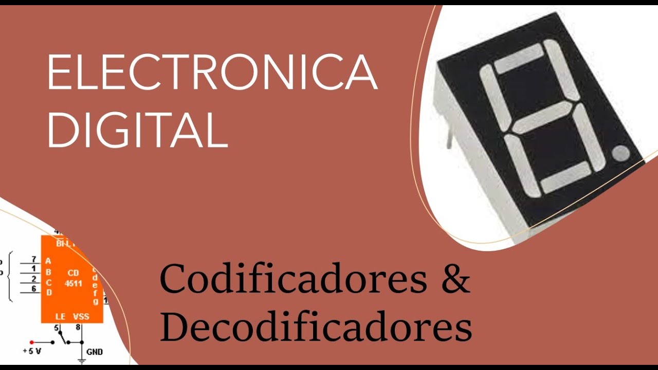Tutorial: Electrónica Digital como funcionan los Codificadores y los ...