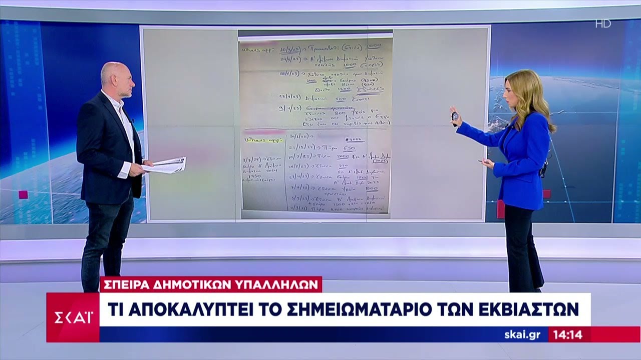 Τι αποκαλύπτει το σημειωματάριο των εκβιαστών - Φωτογραφίες ντοκουμέντο ...