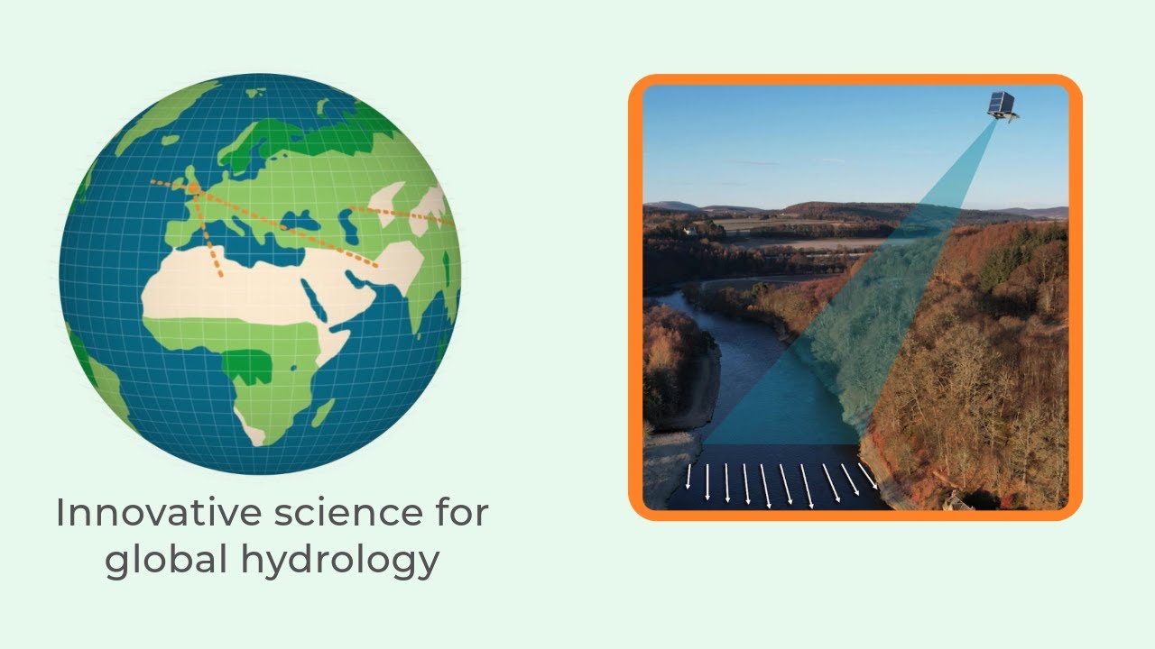 Innovative science for global hydrology - YouTube