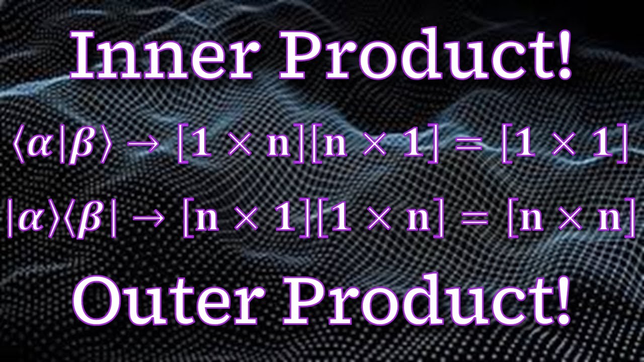 Problem 3.26 - Dirac Notation ⇢ Inner & Outer Products: Introduction to ...