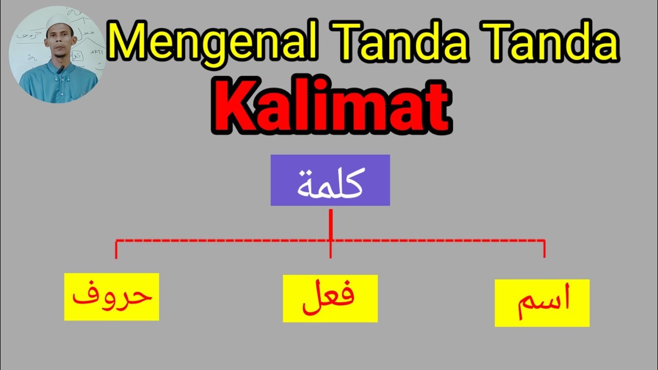 Mengenal Isim Fiil Huruf Dan Contohnya Materi Kitab J - vrogue.co