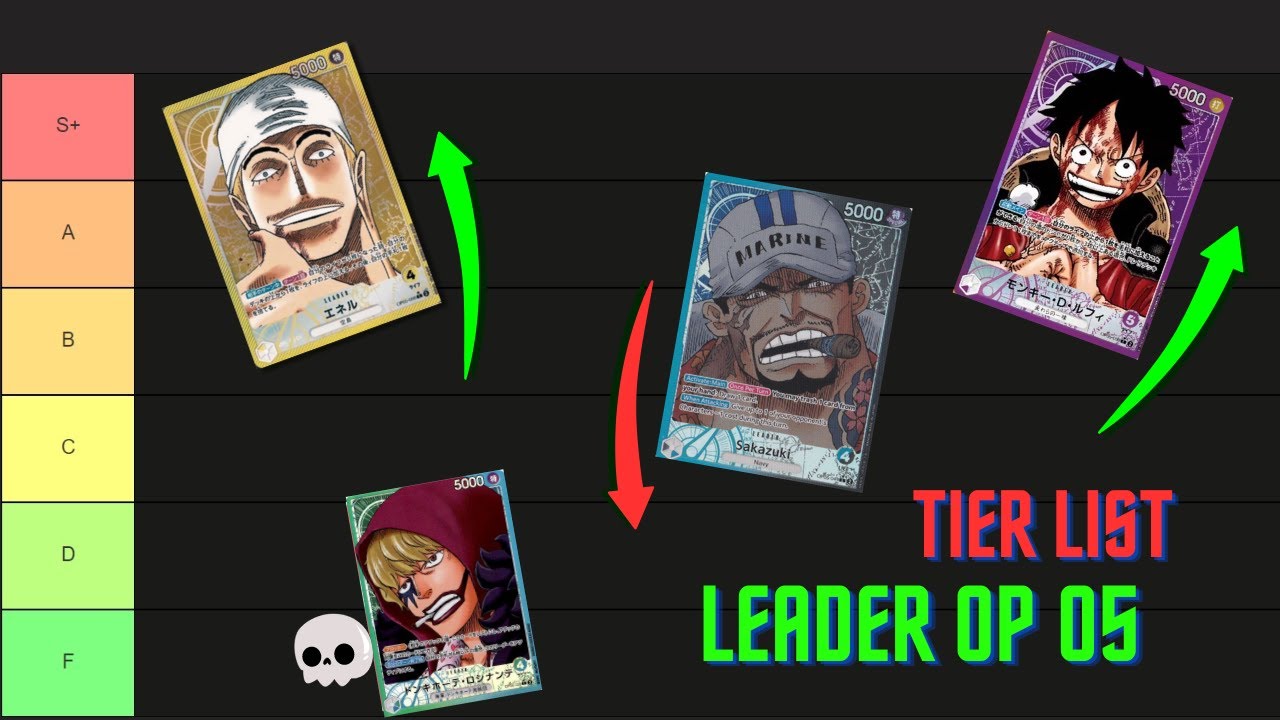 Chi è il MIGLIOR LEADER di OP 05?! Tier List OPTCG - YouTube
