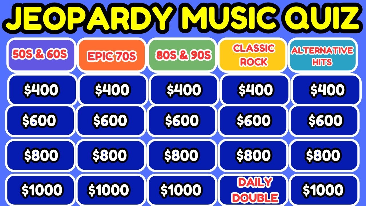 CAN YOU GUESS THE SONG JEOPARDY STYLE MUSIC QUIZ IN 6 SECONDS? - YouTube