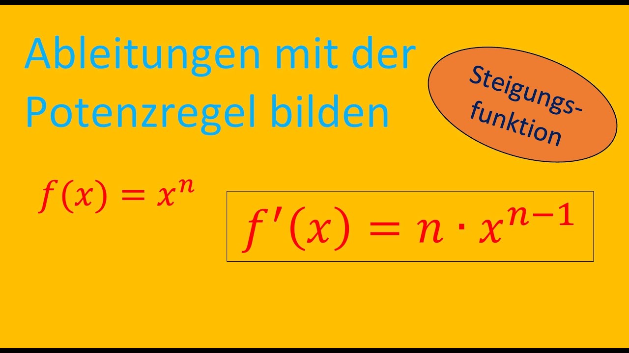 Ableitungen mit der Potenzregel bilden - YouTube