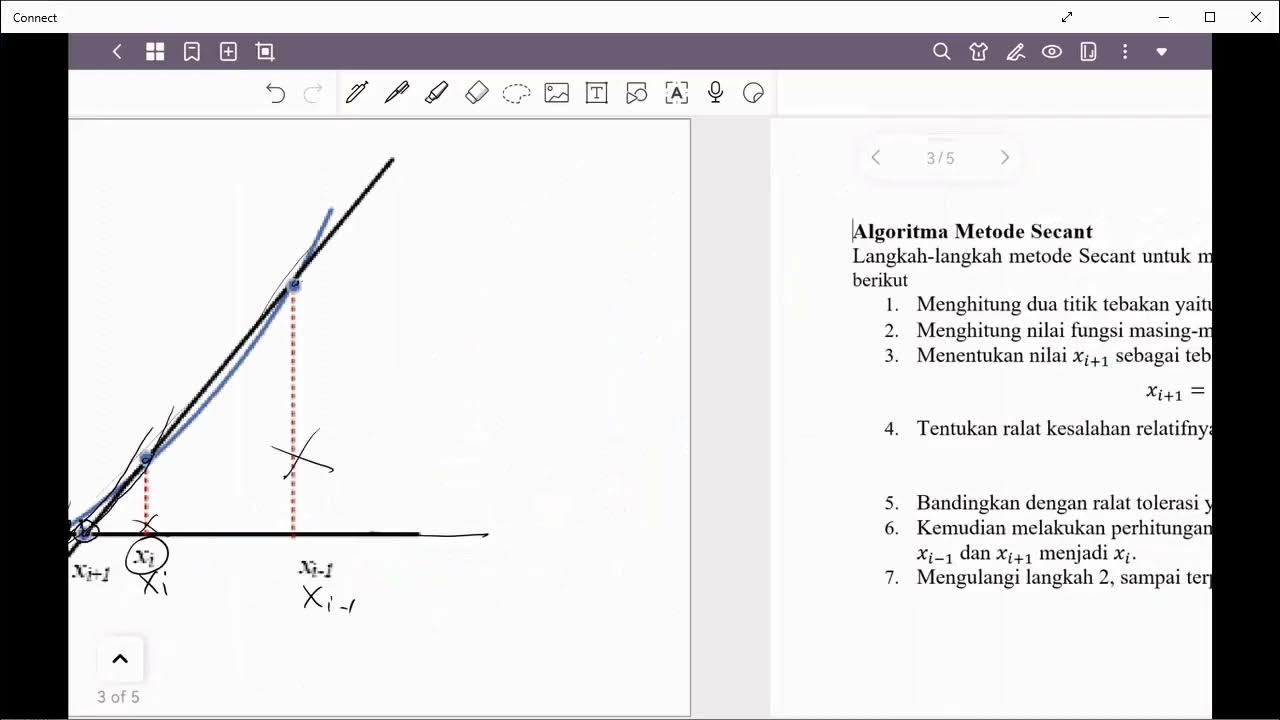 Metode Secant - YouTube