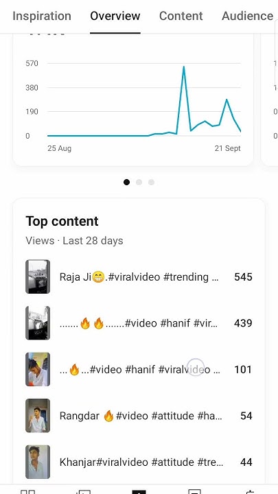 Finally 1 million Ho Gaya#trending trending#viralvideo #1million #south - YouTube