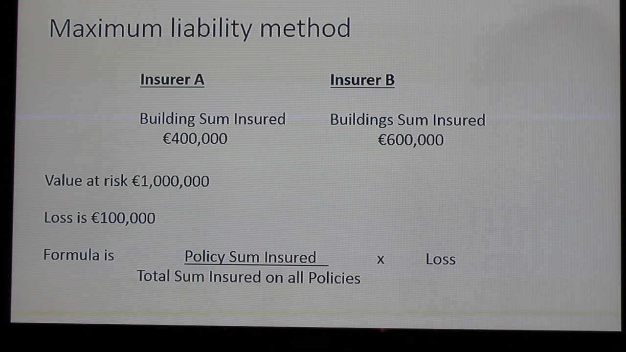 Methods of Contribution PDI01 - YouTube