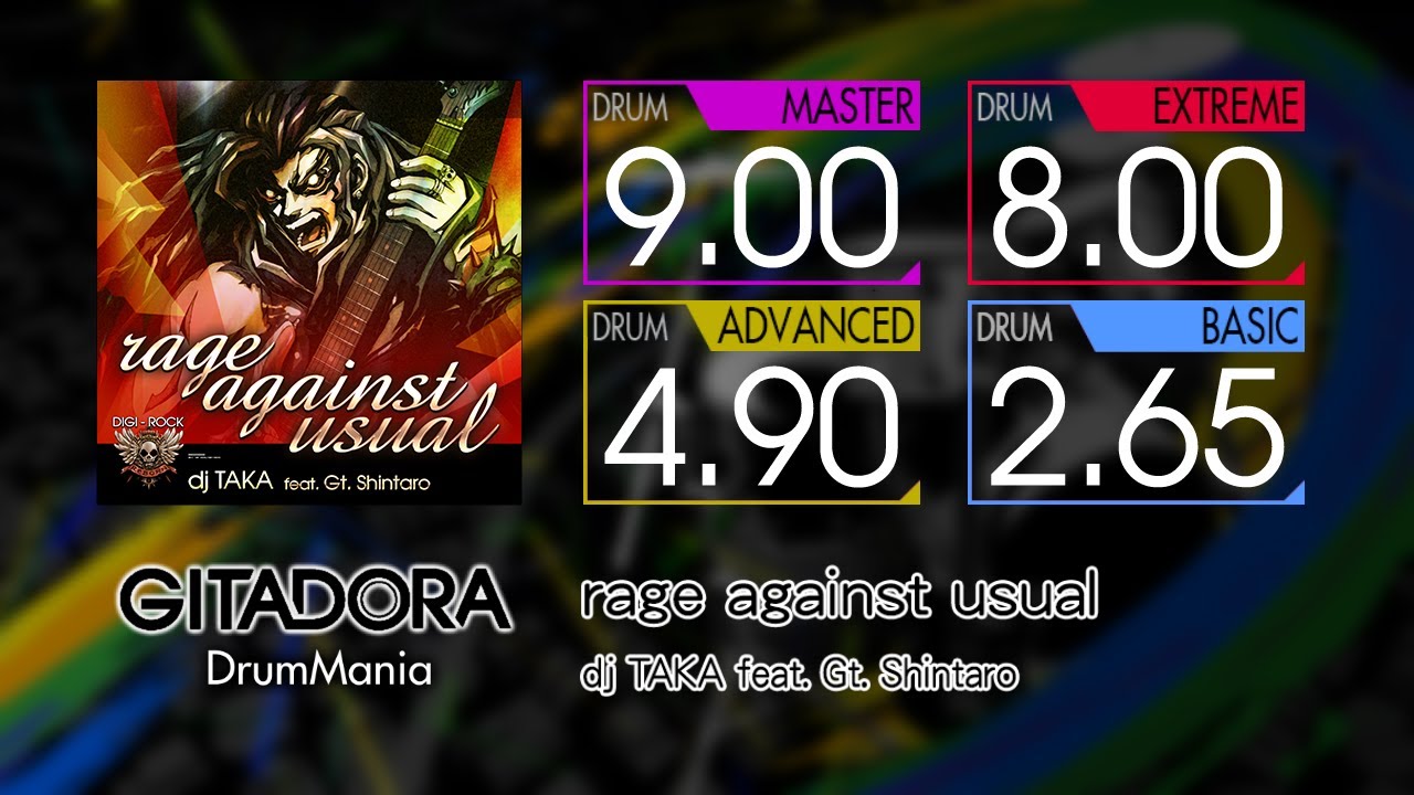 【GITADORA】 rage against usual (MASTER ~ BASIC) Drum - YouTube