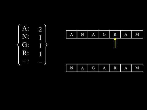 Leetcode 242: Valid Anagram VISUALIZED - YouTube