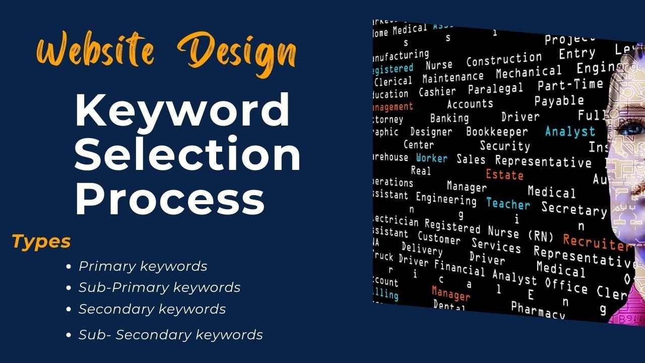 10 .Keyword Selection process in Website Designing ᛁ Types of Keywords ...