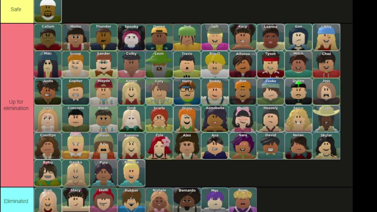 Total Roblox Drama Viewer Voting Episode 9 - YouTube