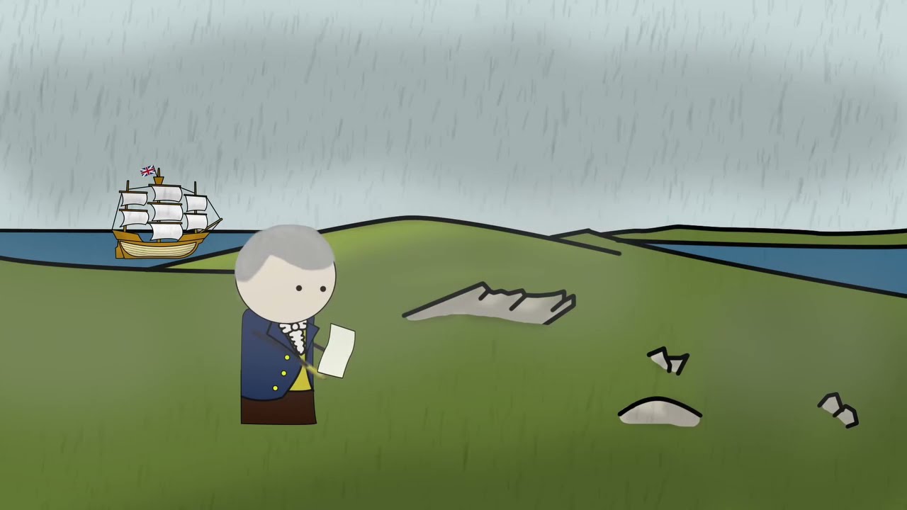 Cold, Wet and Miserable - YouTube