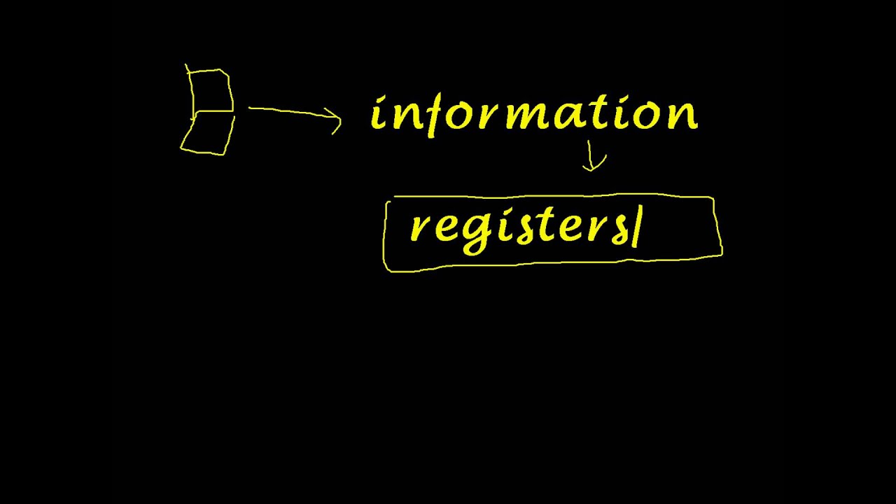 Why We Use The Binary Number System YouTube Why We Use The Binary Number System YouTube