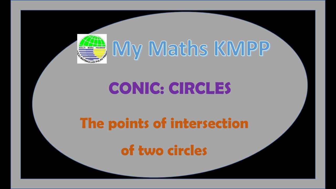 The points of intersection of two circles - YouTube