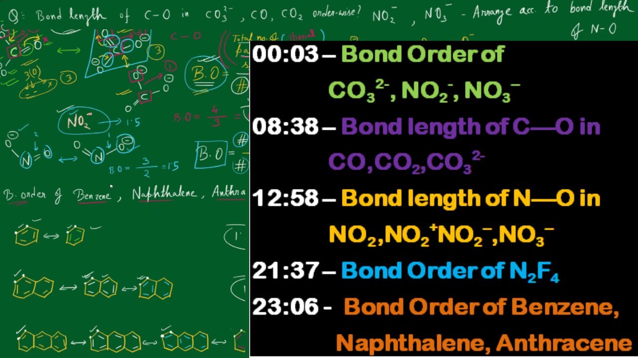 Part 4&5 -Trick To Find Bond Order of Benzene,Naphthalene, Anthracene ...