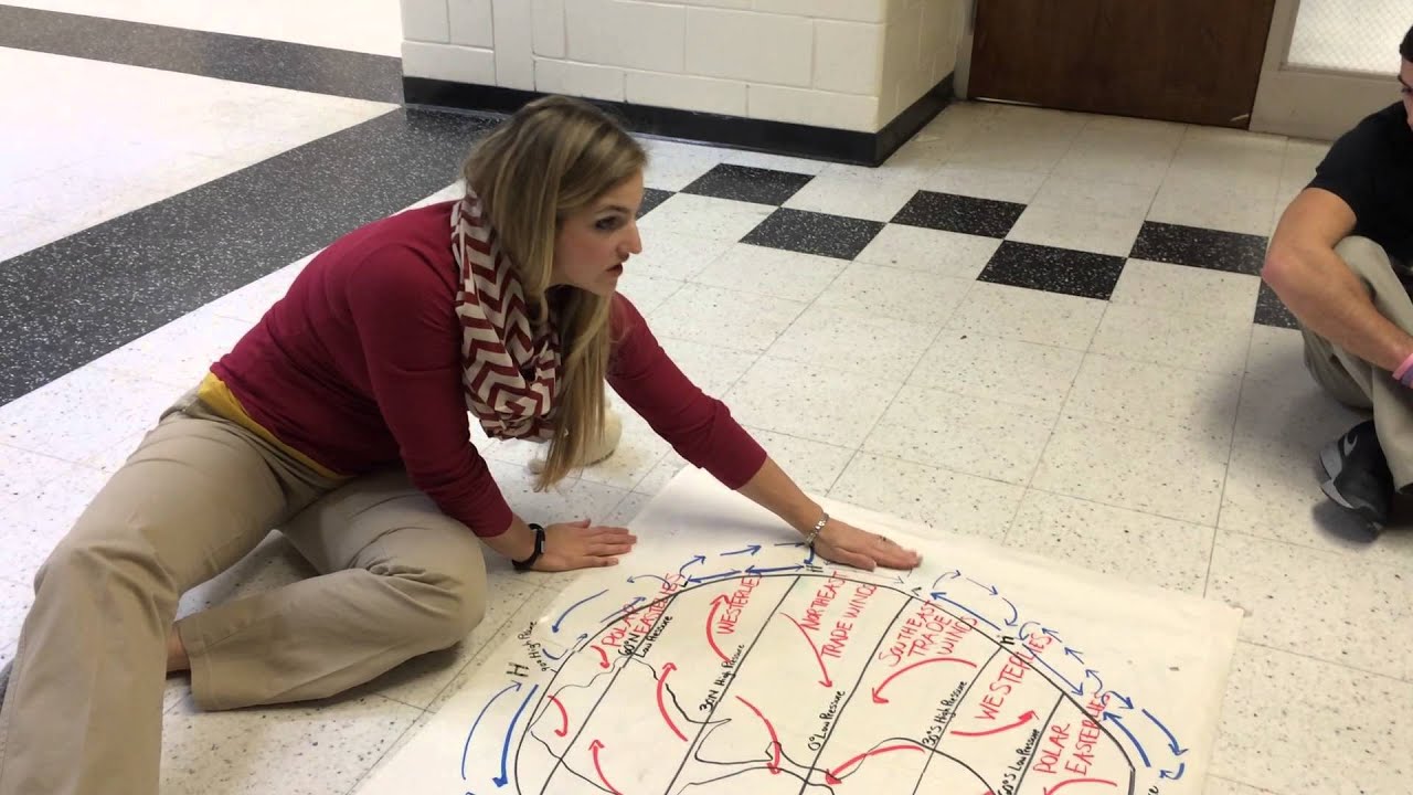 Drawing Atmospheric Currents- Part 1 - YouTube