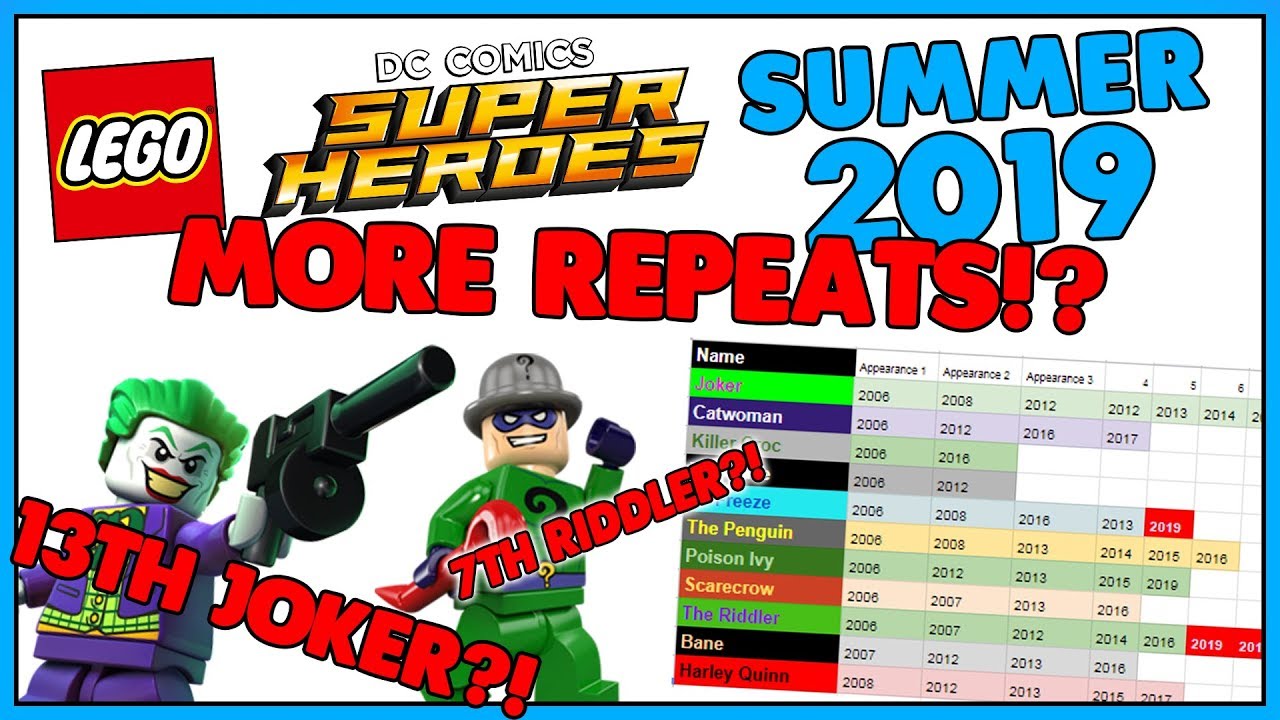 LEGO Batman Summer 2019 Sets | DUPLICATE VILLAINS! - YouTube