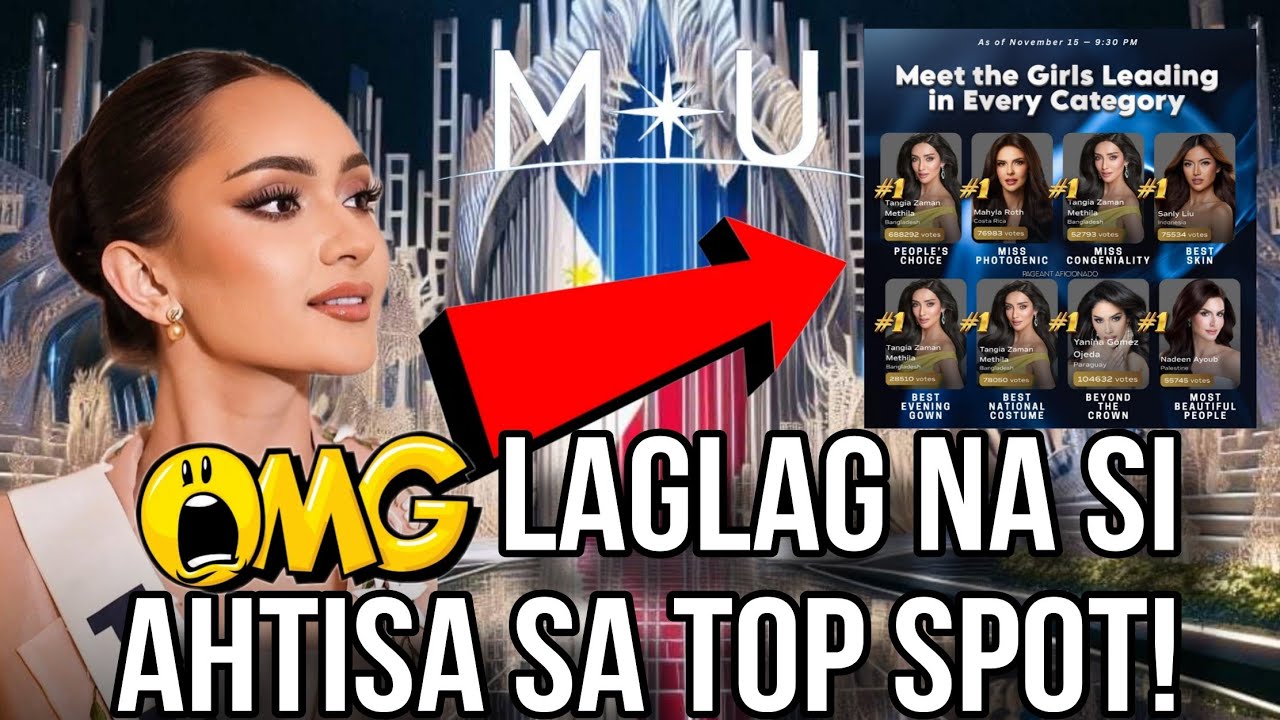 AHTISA MANALO NAGLAHO BIGLA ANG PANGALAN SA TOP SPOT NG MISS UNIVERSE ...