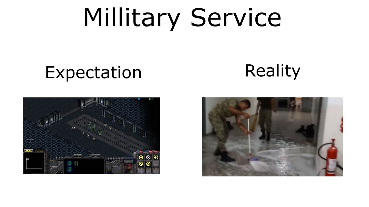 Millitary Service Expectation vs Reality - YouTube