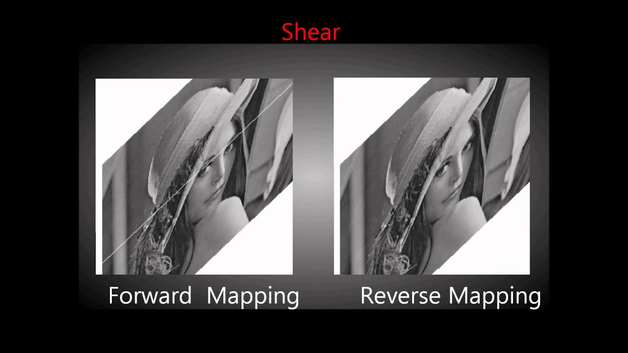 2D Projective Transforms - YouTube