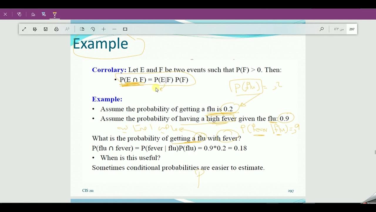 Probability Theory - YouTube