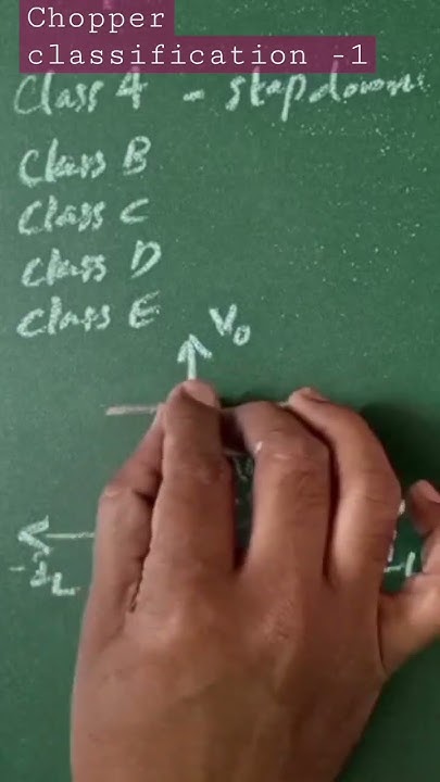 Chopper Classification-1 (CLASS-A, CLASS-B & CLASS-C) - YouTube