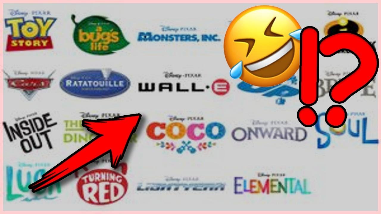 List of Pixar films - Narrated Wiki English - YouTube
