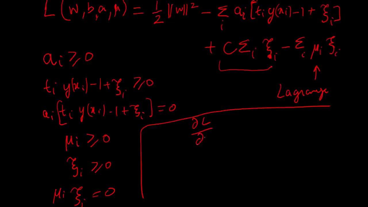 EE769 6 3 SVM - Dual form for soft SVM - YouTube