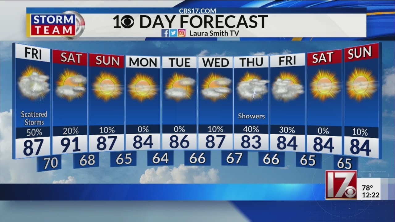 Laura Smith noon forecast June 5 - YouTube