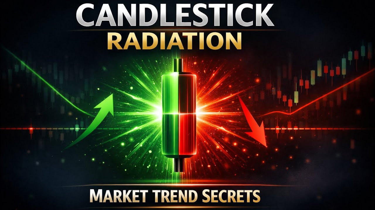 Candlestick Radiation Explained | Market Trend Secrets Traders Miss ...