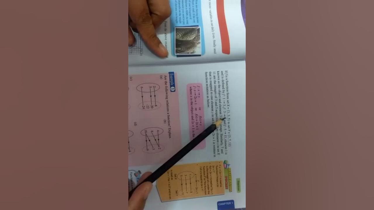 ADDITIONAL MATHEMATICS FORM 4 CHAPTER 1 : FUNCTIONS (FUNGSI) - YouTube