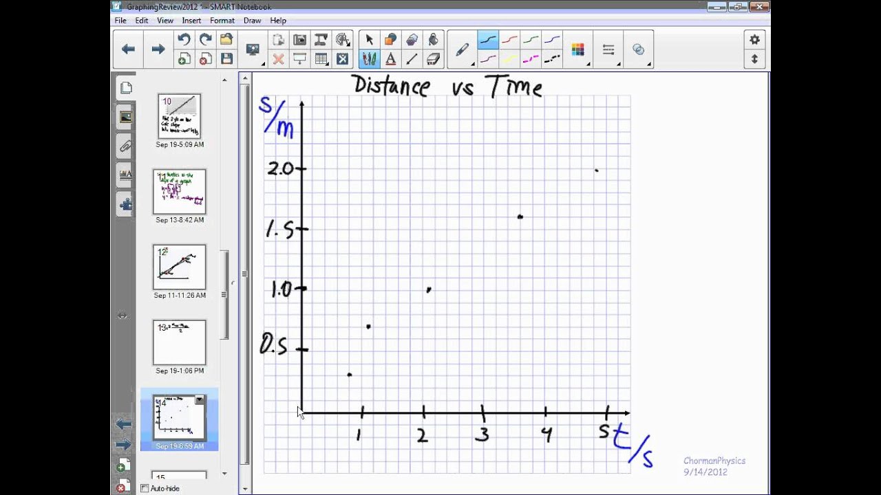 Graphing With Error Bars YouTube graphing-with-error-bars-youtube